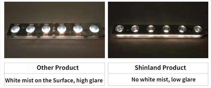 SL-Ⅷ Magnetic Linear Reflector | Shinland－Shenzhen Shinland Optics Co.Ltd.