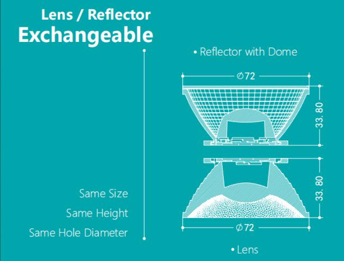 2021 Human-centered Lighting Seminar | Shinland－Shenzhen Shinland ...