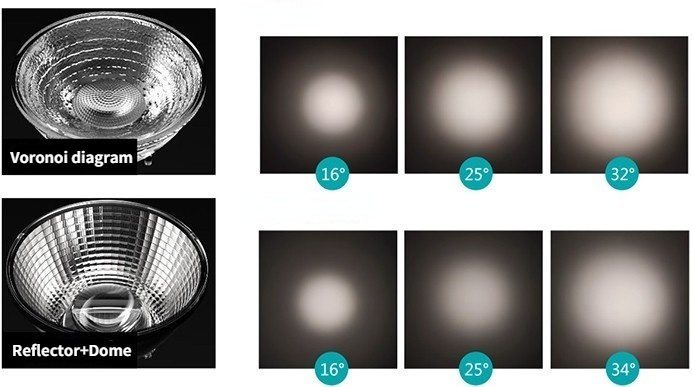 2021 Human-centered Lighting Seminar | Shinland－Shenzhen Shinland ...